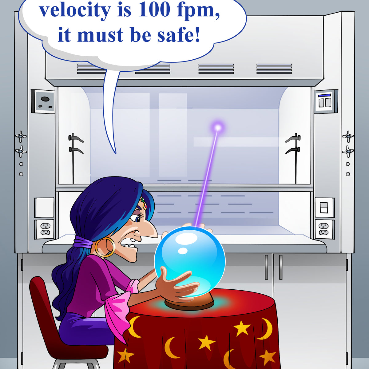 Dynamic Containment Testing: The New Standard for Fume Hood Testing ...